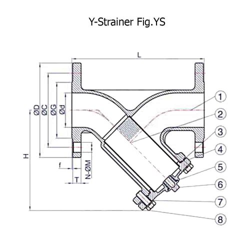 "KISTLER" วายสแตนเนอร์สแตนเลส Y-Strainer Stainless รุ่น YS
