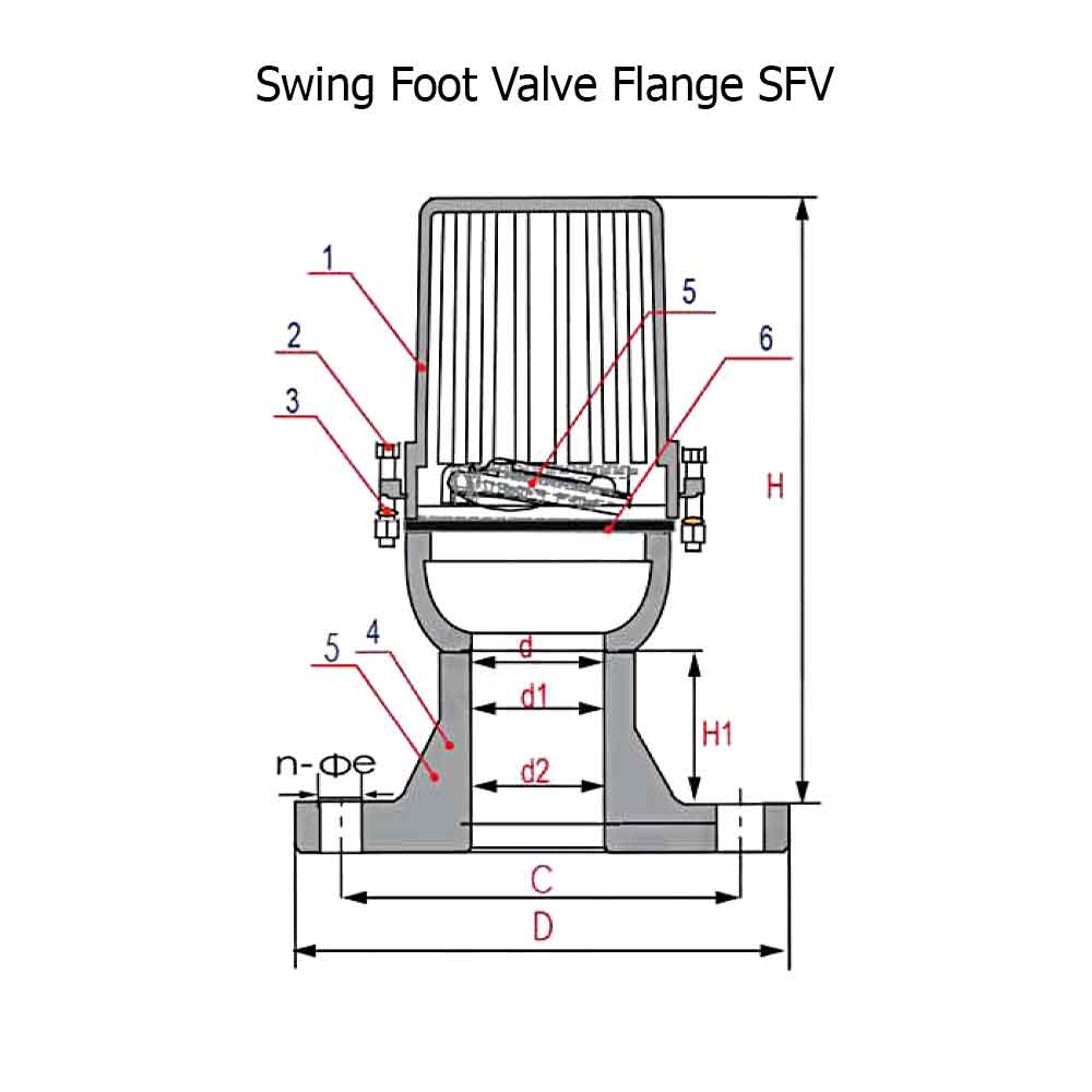 "KISTLER" สวิงฟุตวาล์วยูพีวีซี Swing Foot Valve uPVC รุ่น SFV