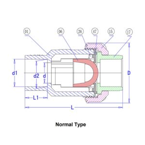 "SANKING" ซิงเกิลยูเนี่ยนเช็ควาล์วยูพีวีซี Single Union Check Valve ...