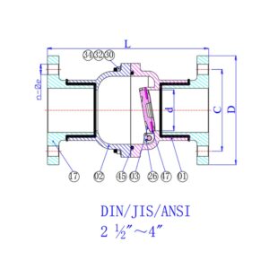 "SANKING" สวิงเช็ควาล์วยูพีวีซี Flanged Swing Check Valve uPVC ...