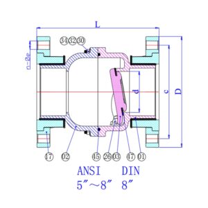 "SANKING" สวิงเช็ควาล์วยูพีวีซี Flanged Swing Check Valve uPVC ...