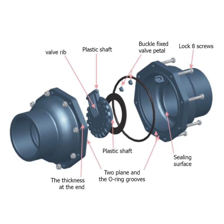 "SANKING" สวิงเช็ควาล์วยูพีวีซี Swing Check Valve uPVC - Aquatech Supply